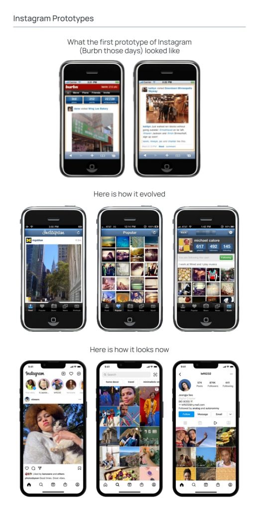 Make a New Instagram or How to Build App Like Instagram | Binerals.com