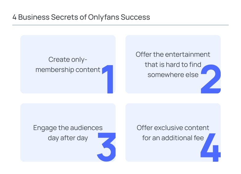Make An Onlyfans Alternative Or How To Make A Website Like Onlyfans Binerals