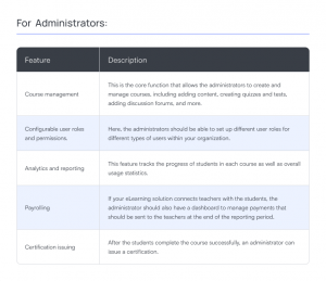 How to Create an e-Learning Platform | Binerals.com