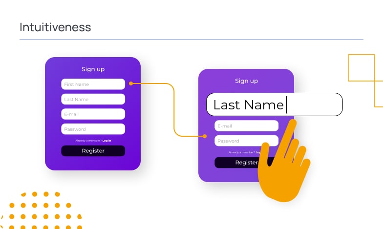 What is User Interface (UI)? Types and Features of UI | Binerals.com