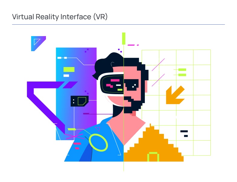 What is User Interface (UI)? Types and Features of UI | Binerals.com