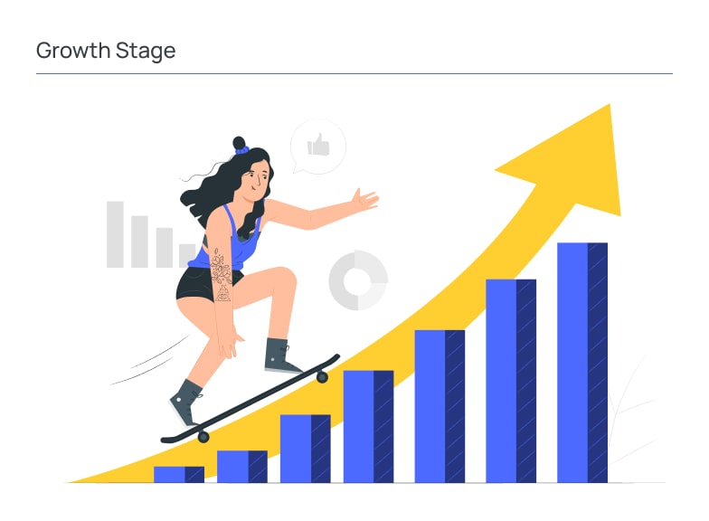7 Core Startup Stages: An Ultimate Guide | Binerals.com